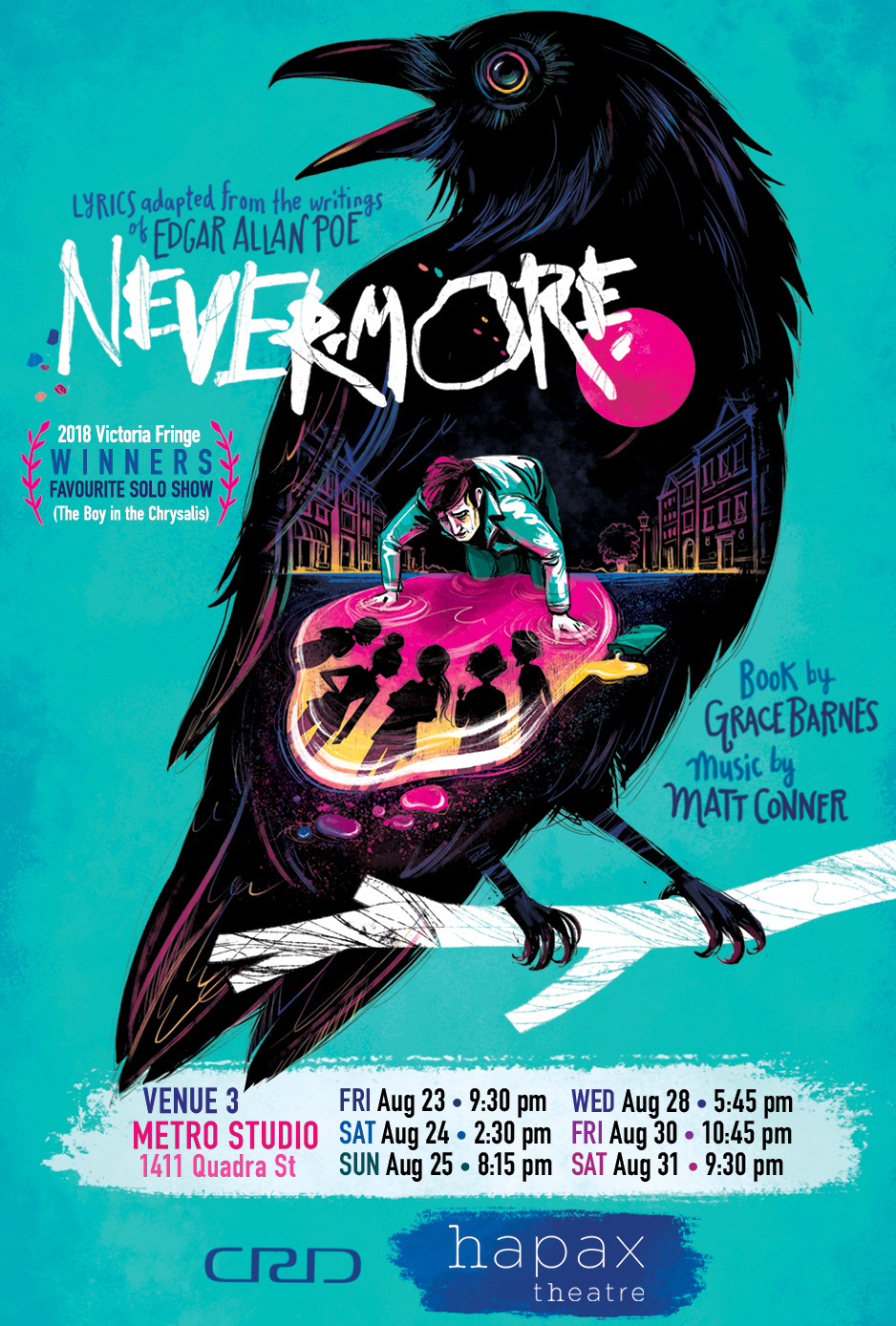 Nevermore (2019) – hapax theatre